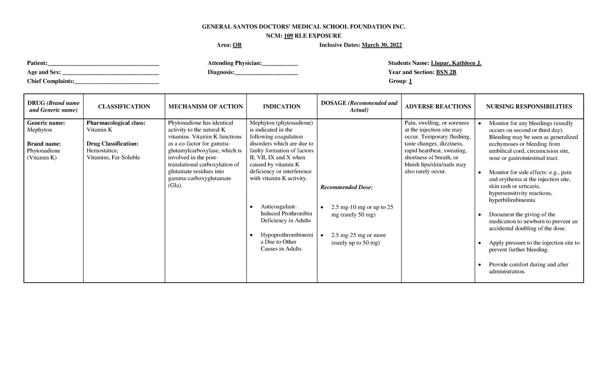 OB WARD-DRUG STUDY: Ampicillin and Silbactam Overview and Nursing Care ...