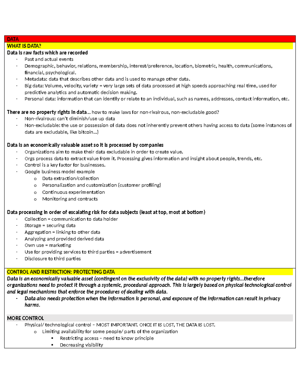 LAWS385 Midterm Cheat Sheet: Understanding Data Privacy and Control ...