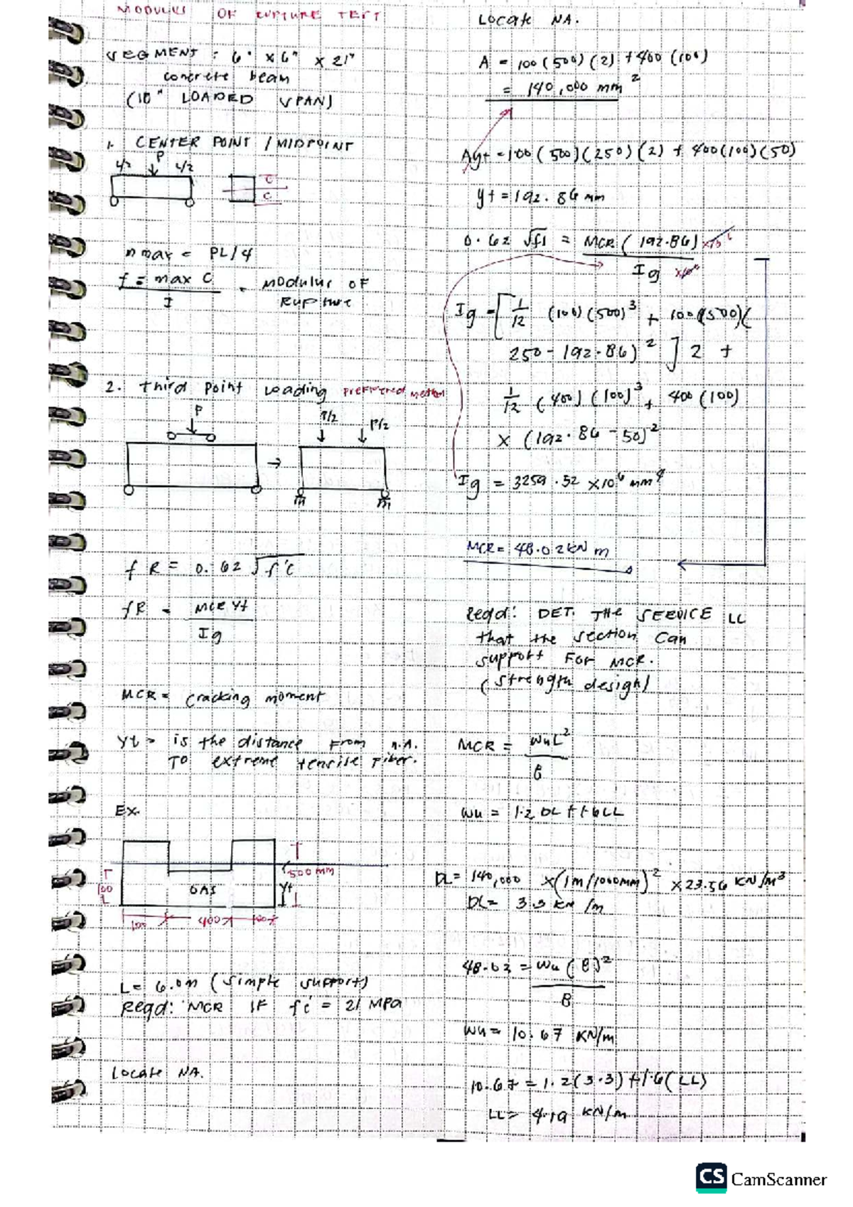 Modulus of Rupture Test for Concrete Beam (ENG 100) - Studocu