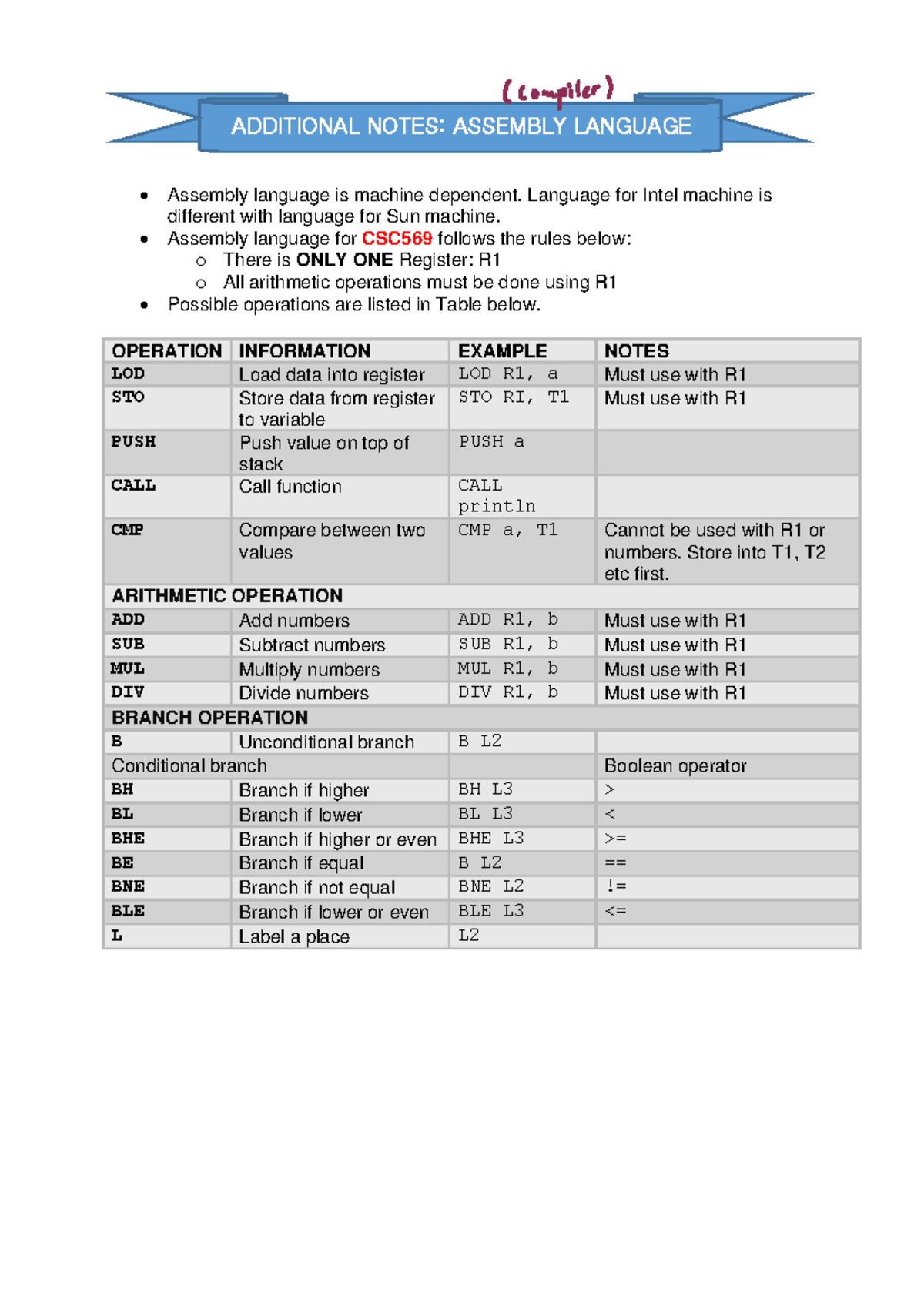 CSC569 Assembly Language Notes: Key Operations & Control Structures ...