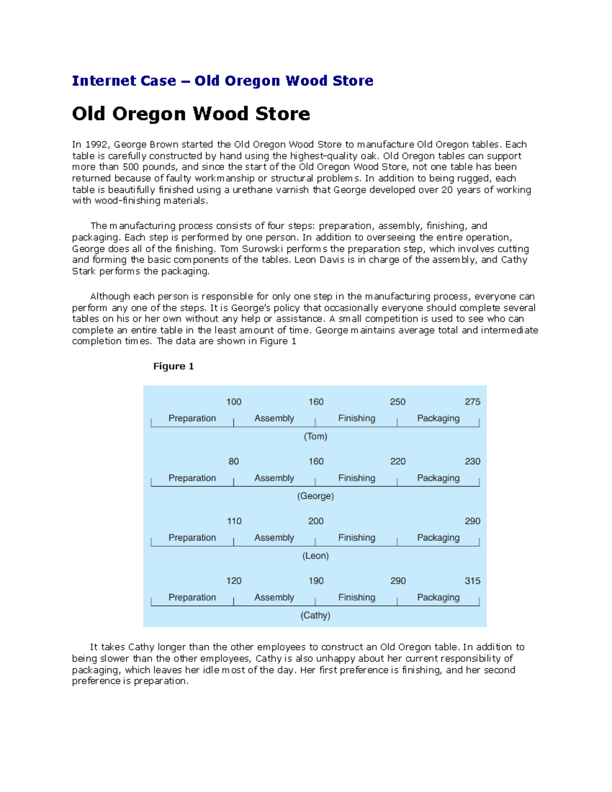 Rshh qam14 ics 09-04: Old Oregon Wood Store Case Study Analysis - Studocu