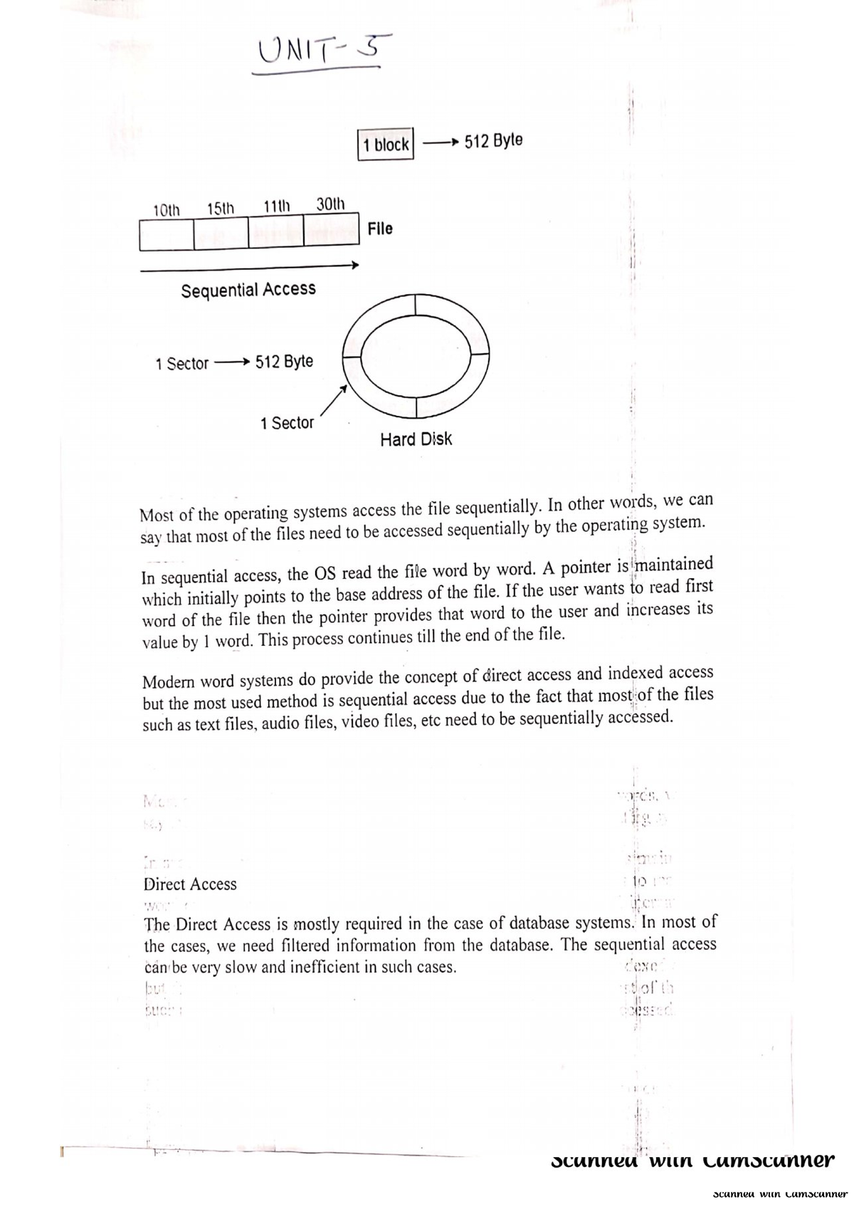 Operating System Unit 5: File Access Methods and Directory Structures ...