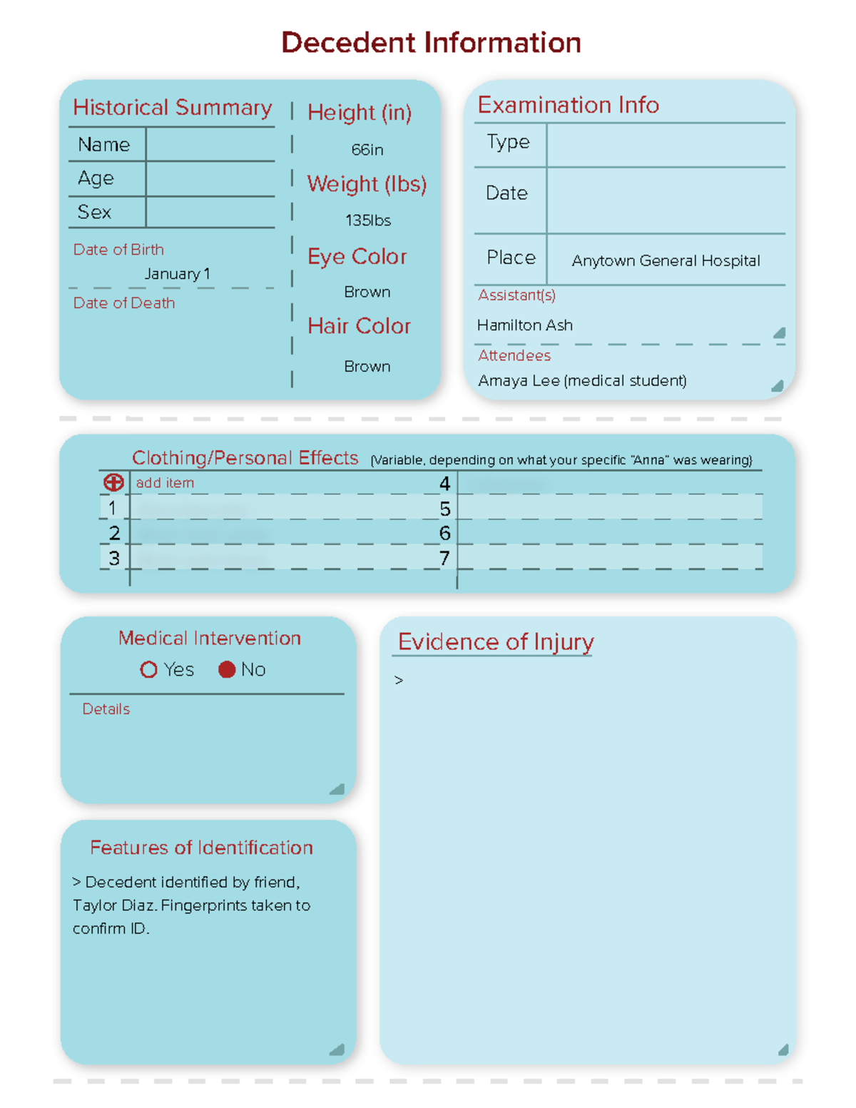 PBS 122 Final Autopsy Report for Anna Garcia: Evidence & Analysis - Studocu