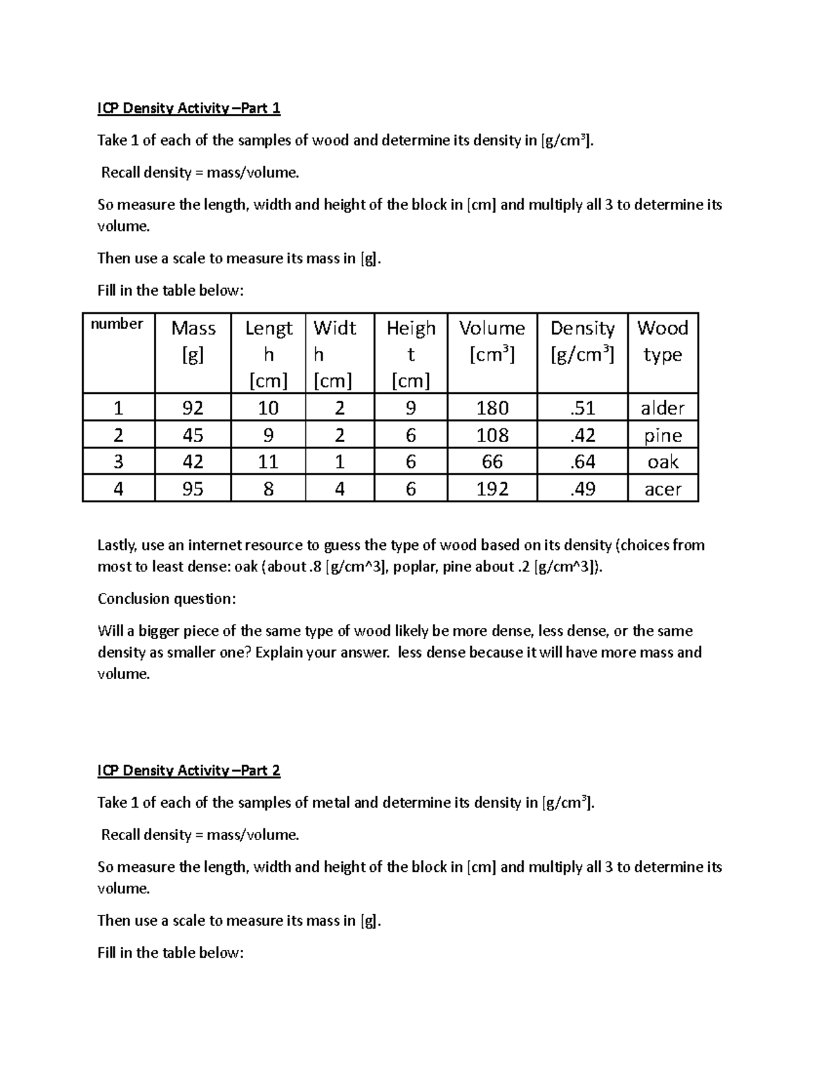 ICP Density Lab Worksheet: Wood and Metal Sample Analysis - Studocu