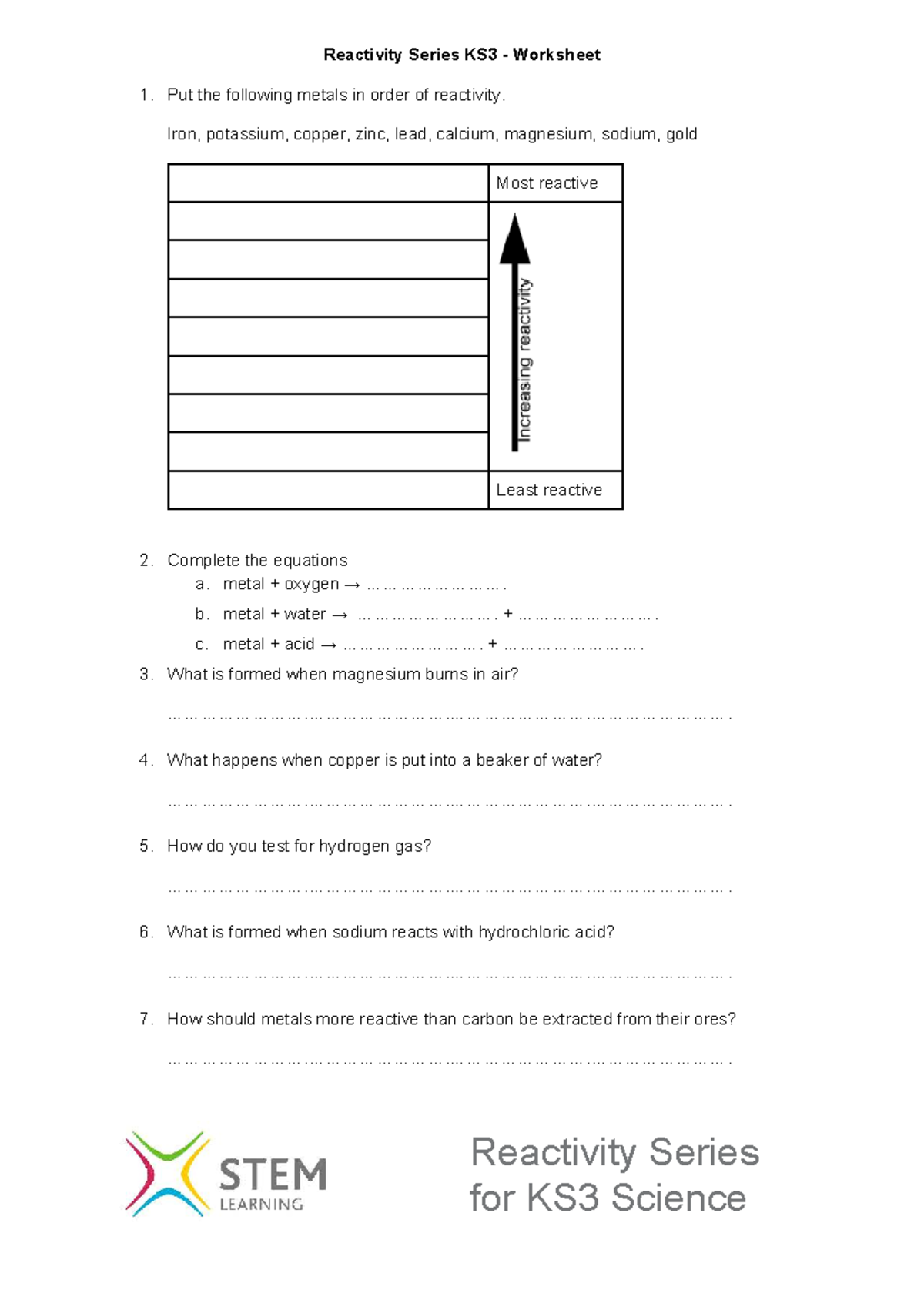 Reactivity Series Worksheet for KS3 Science - Studocu