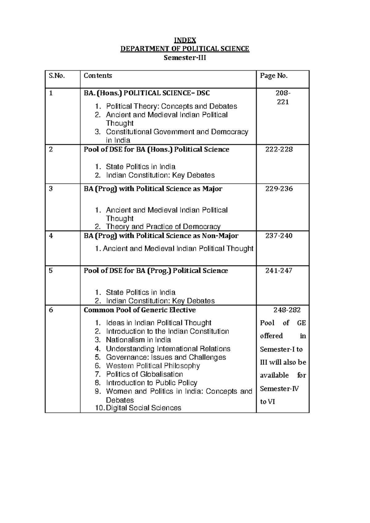 Syllabus for Political Science Semester-III (BA Hons. & Prog.) - Studocu