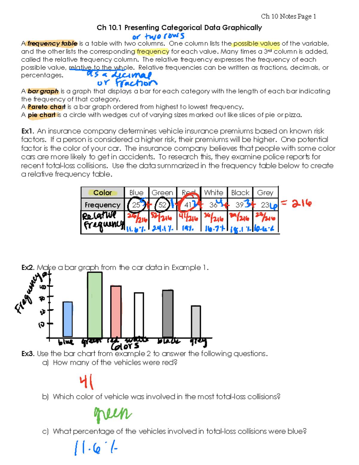 Math120E Ch 10 Notes: Presenting Categorical Data Graphically - Studocu