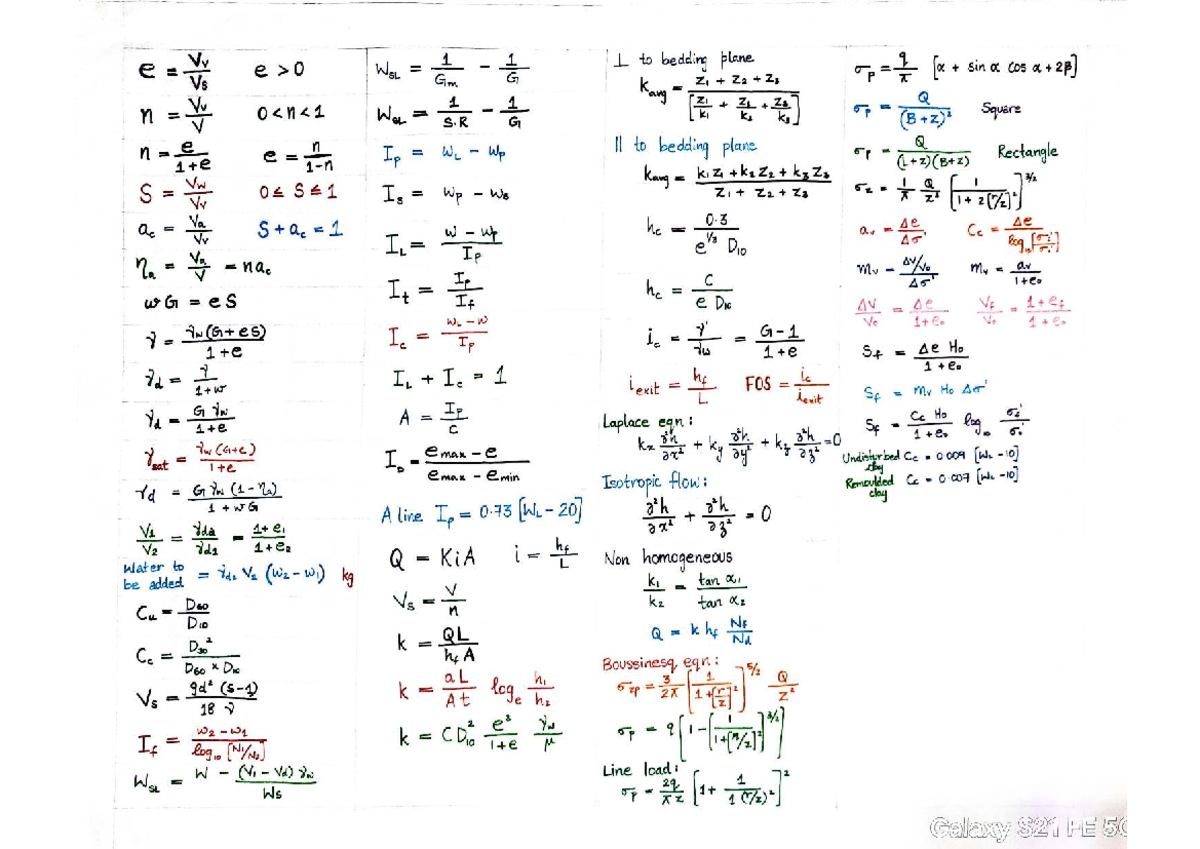 Geotech Equations for Course Code Vv e Vs WsL Gm 1 1 G 1 - Studocu