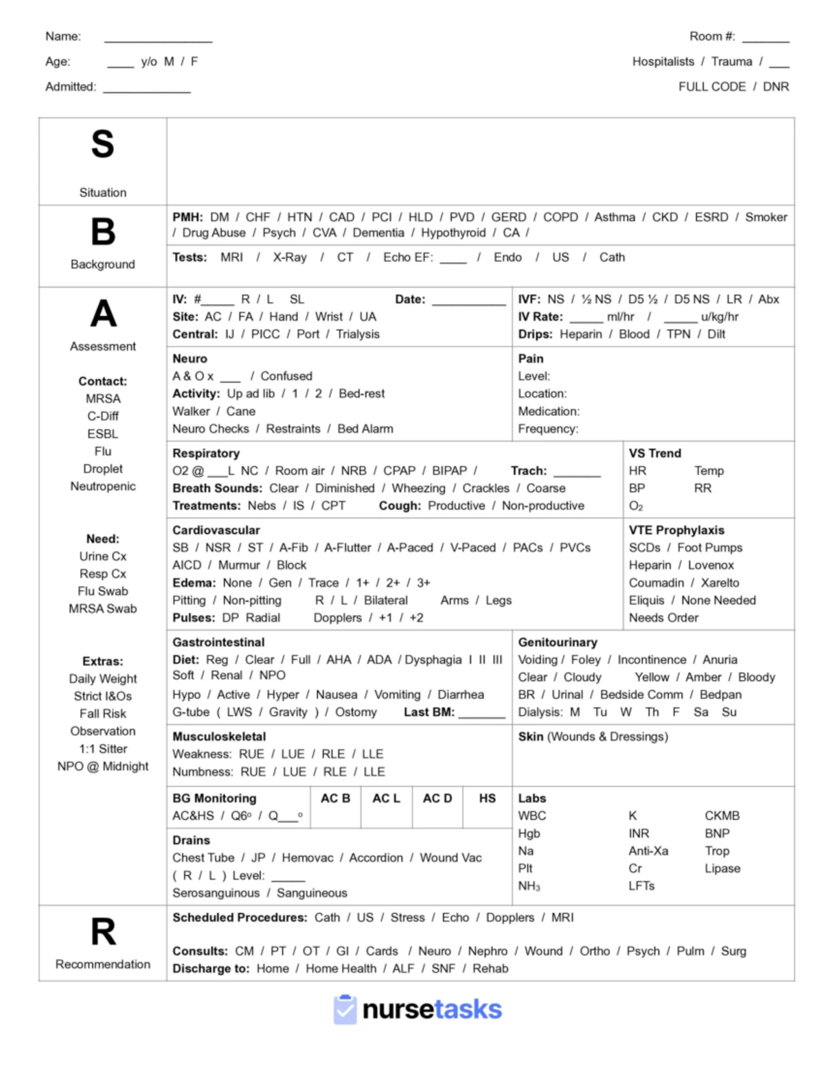 SBAR Cheat Sheet for Patient Assessment and Management in Healthcare ...