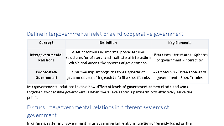 Intergovernmental Relations & Cooperative Government: UNIT 3 Summary ...