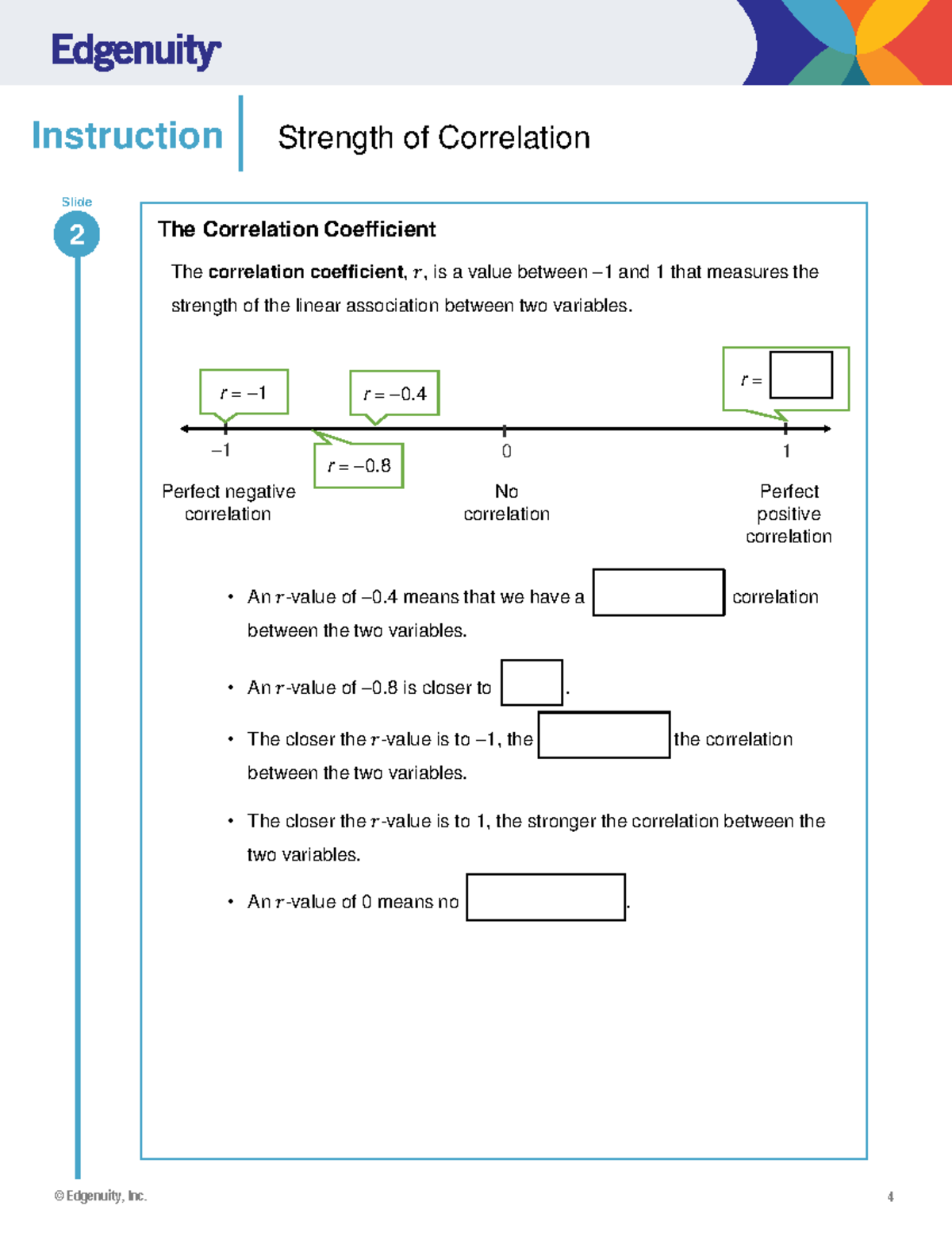 Algebra 1B - Unit 5 Part 3 - Understanding Strength of Correlation ...