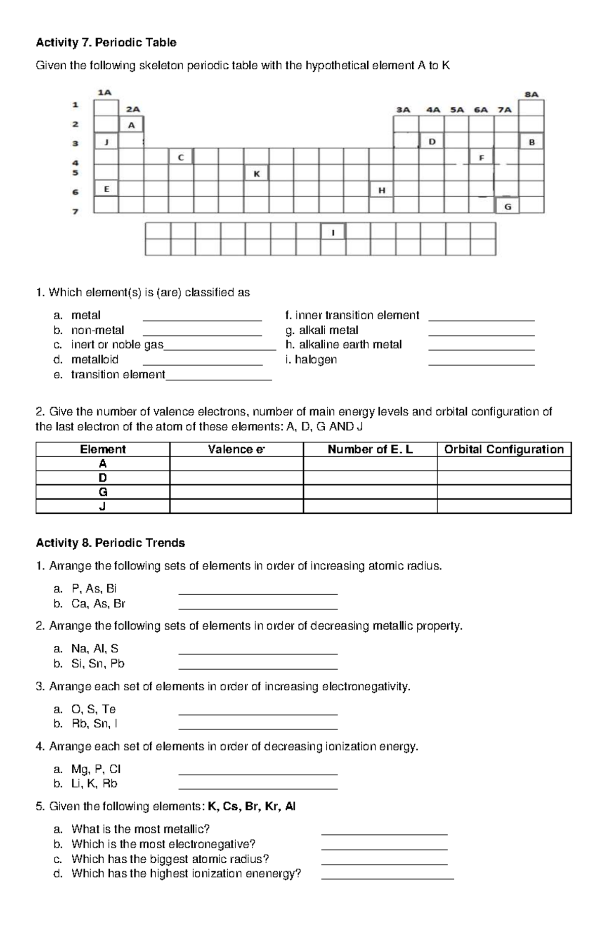 1212 - Activity Notes on the Periodic Table - Studocu