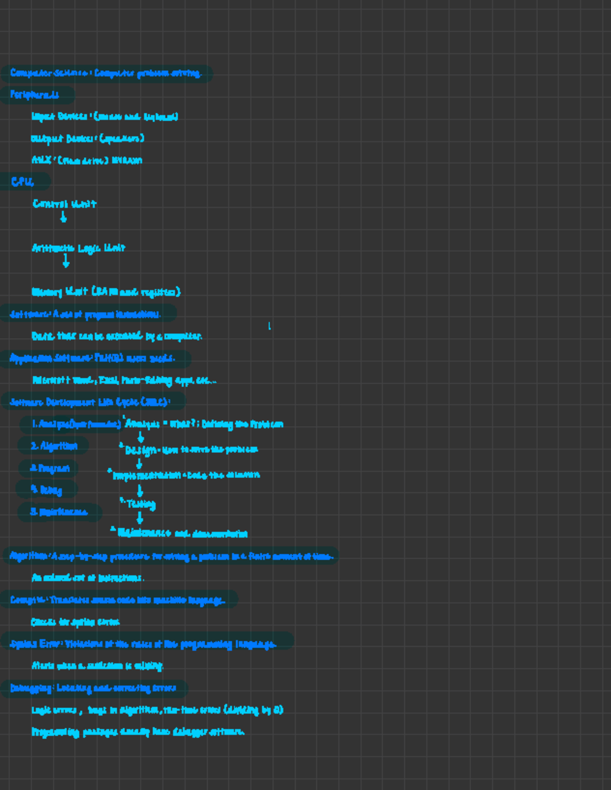 Introduction - Intro to Programming. - Computer science ...