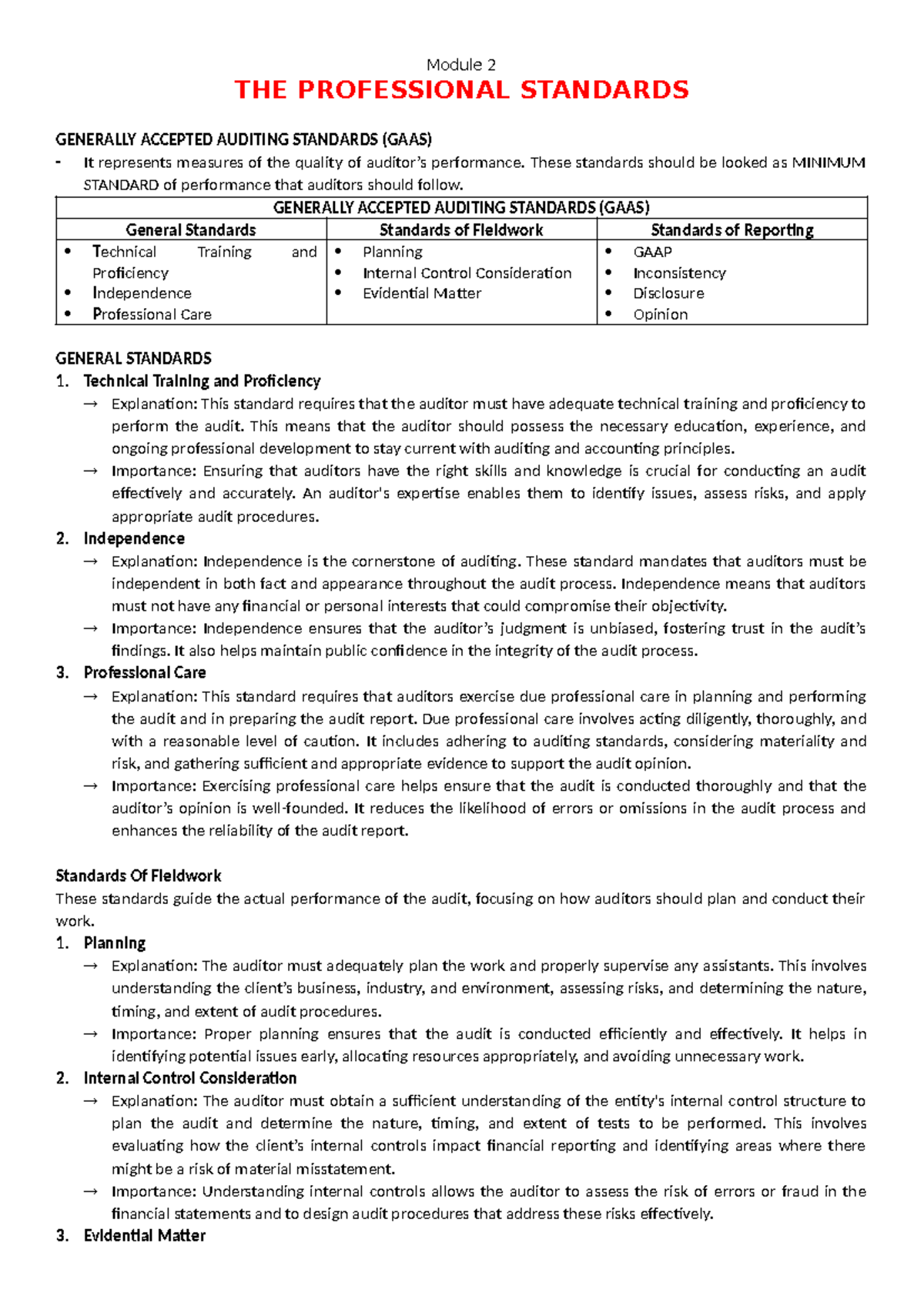 Auditing Theories Module 2: Professional Standards & Quality Control ...