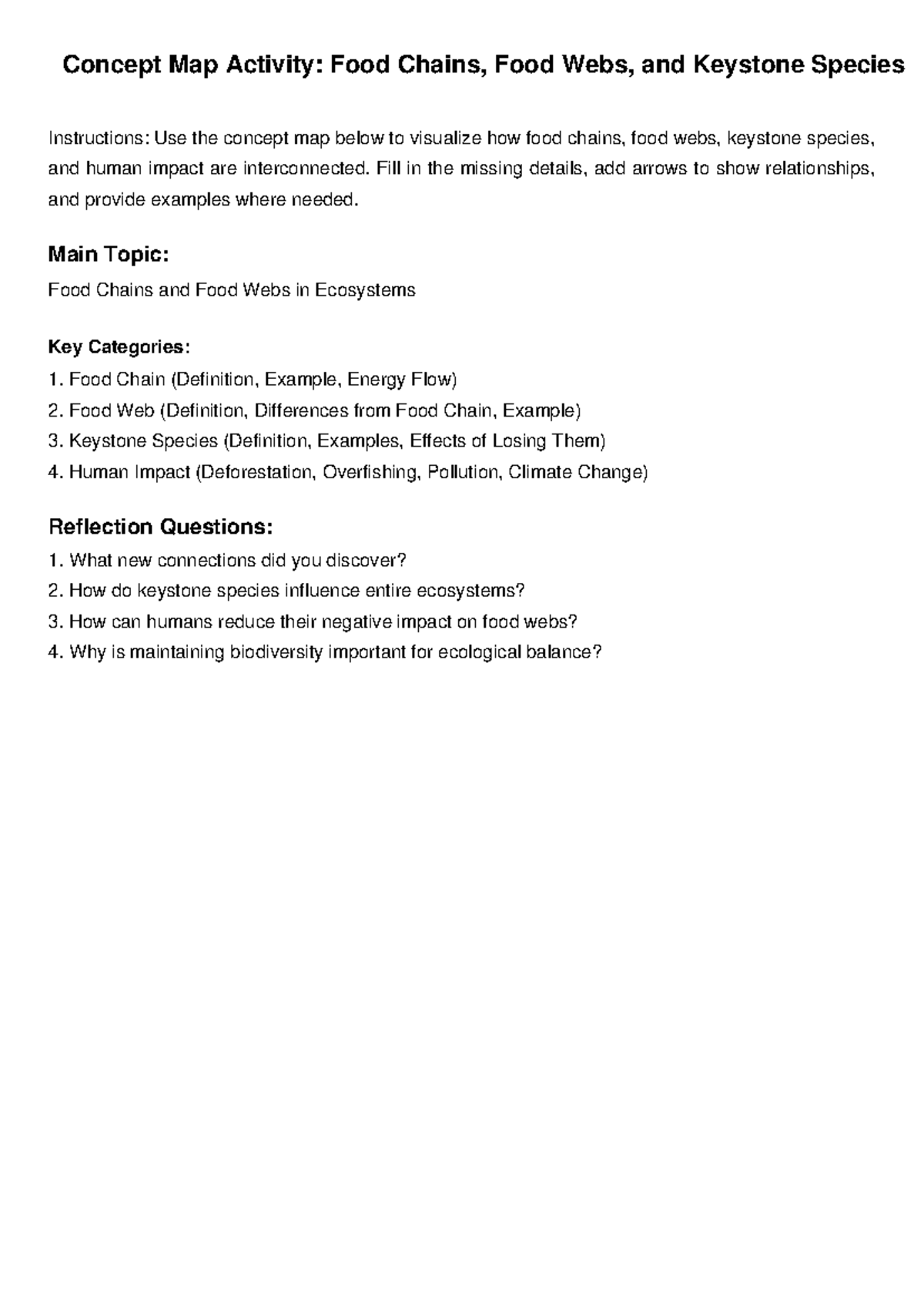Food Web Concept Map Worksheet - Concept Map Activity: Food Chains ...