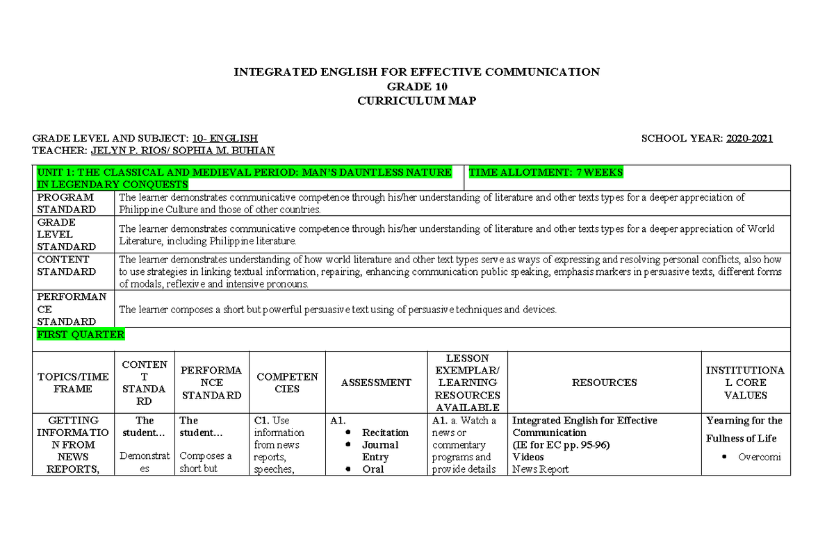 1st Quarter Curriculum Map for Integrated English 10 (IE for EC) - Studocu