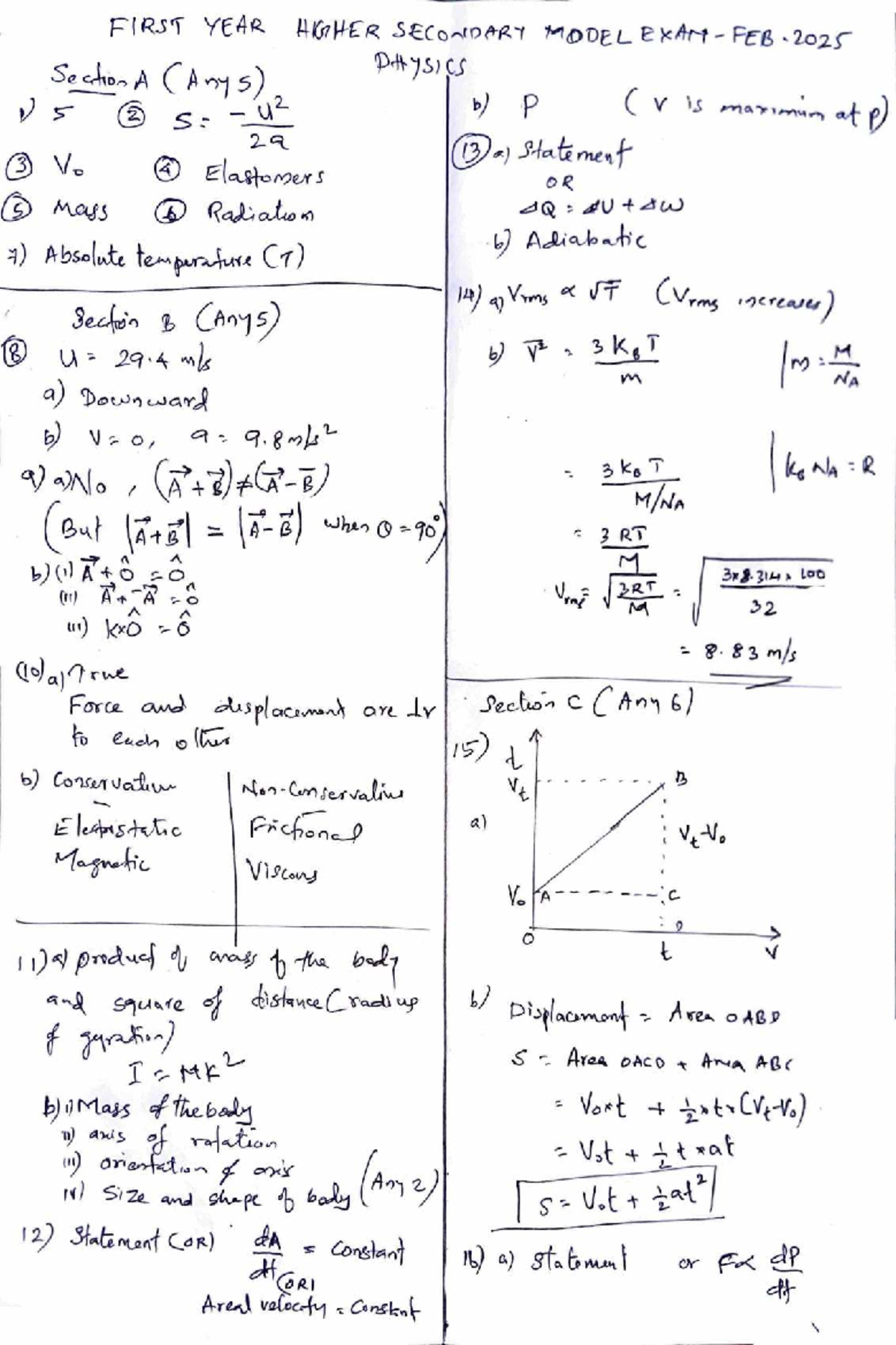 Plus One Model Exam 2025 Physics Answer Key - Studocu