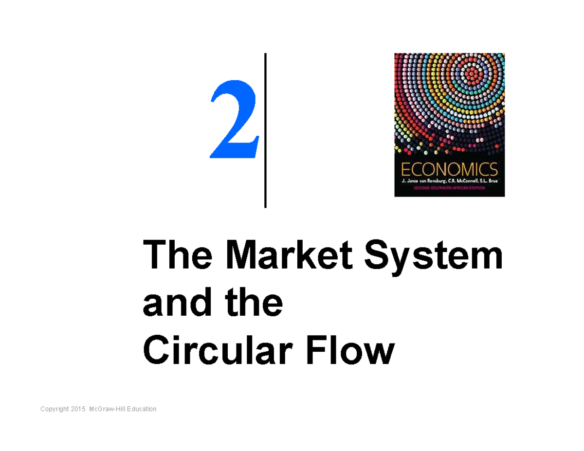 Chapter 2: The Market System & Circular Flow Notes - Studocu