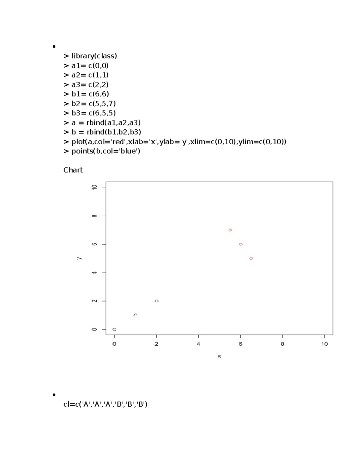 Programming Assignment - > library(class) > a1= c(0,0) > a2= c(1,1 ...