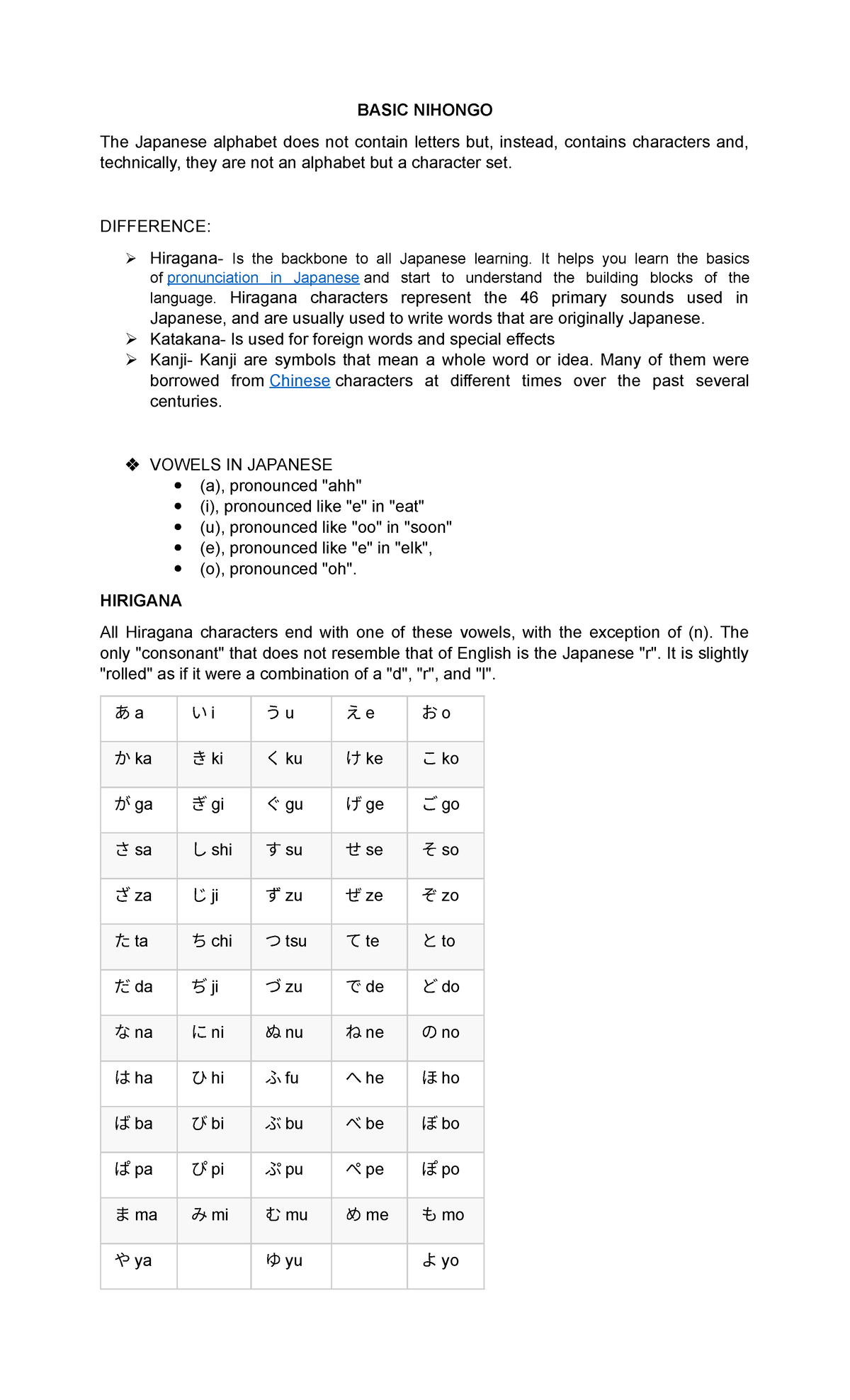 Basic Nihongo: Understanding Japanese Characters and Grammar - Studocu