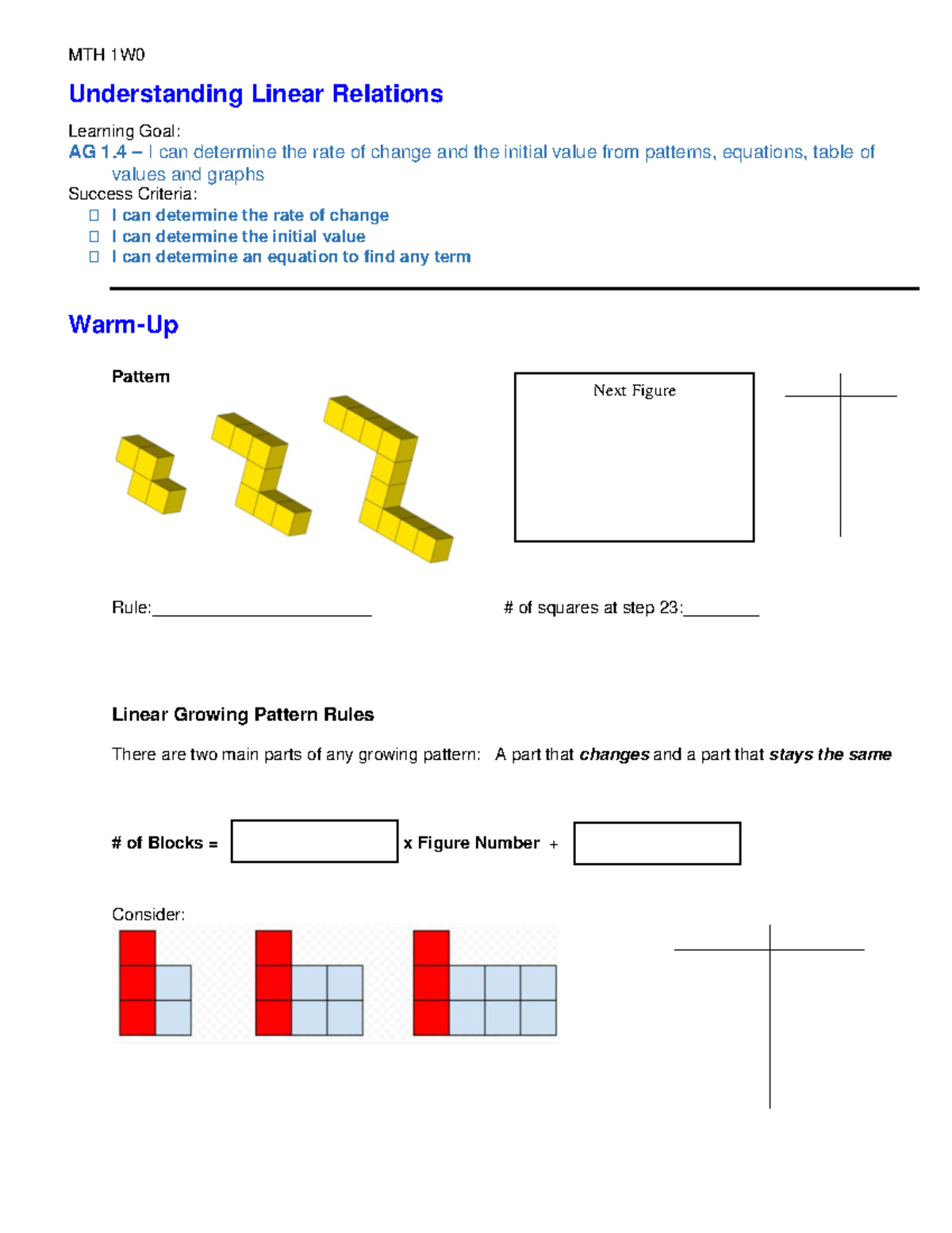 MTH 1W - Understanding Linear Relations: Rate of Change & Initial Value ...