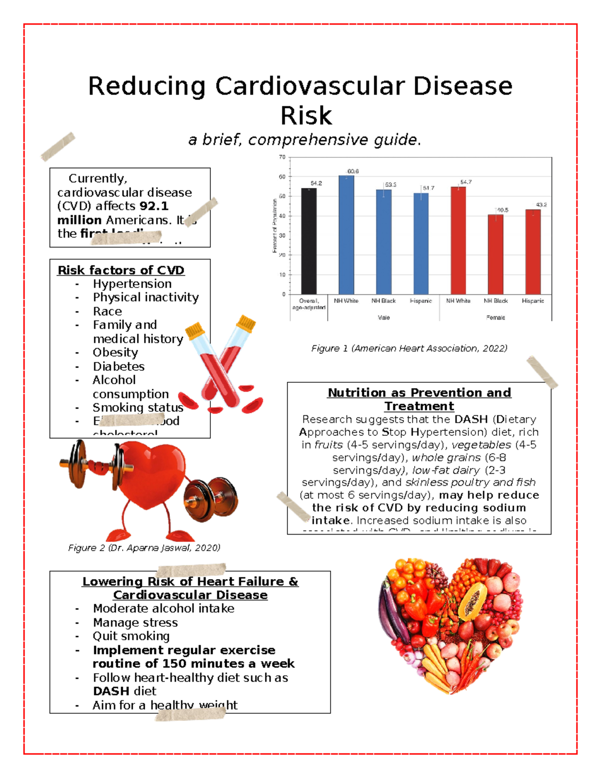 Module 4 clinical applications - Reducing Cardiovascular Disease Risk a ...