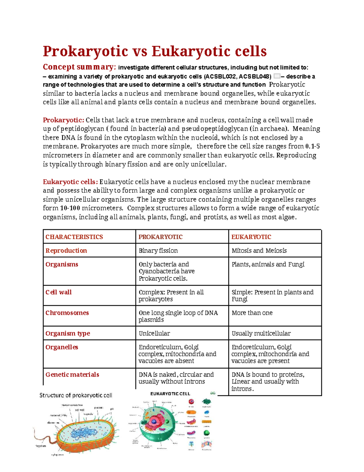 Prokaryotic vs Eukaryotic Cells: A Comprehensive Overview (ACSBL032 ...