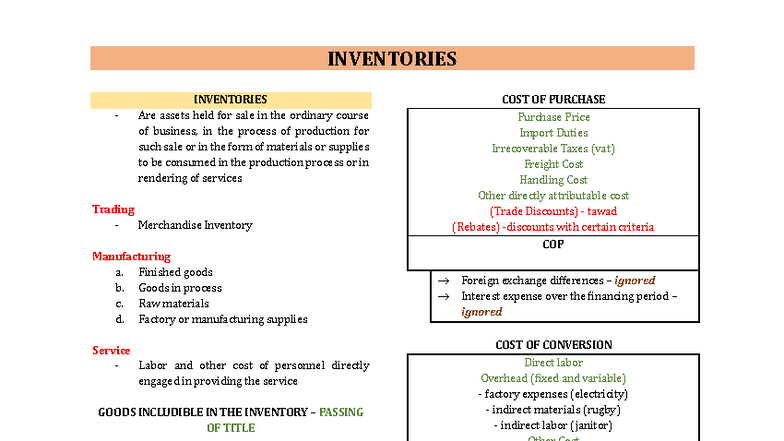 INVENTORIES: Comprehensive Guide on Costing and Accounting Methods ...