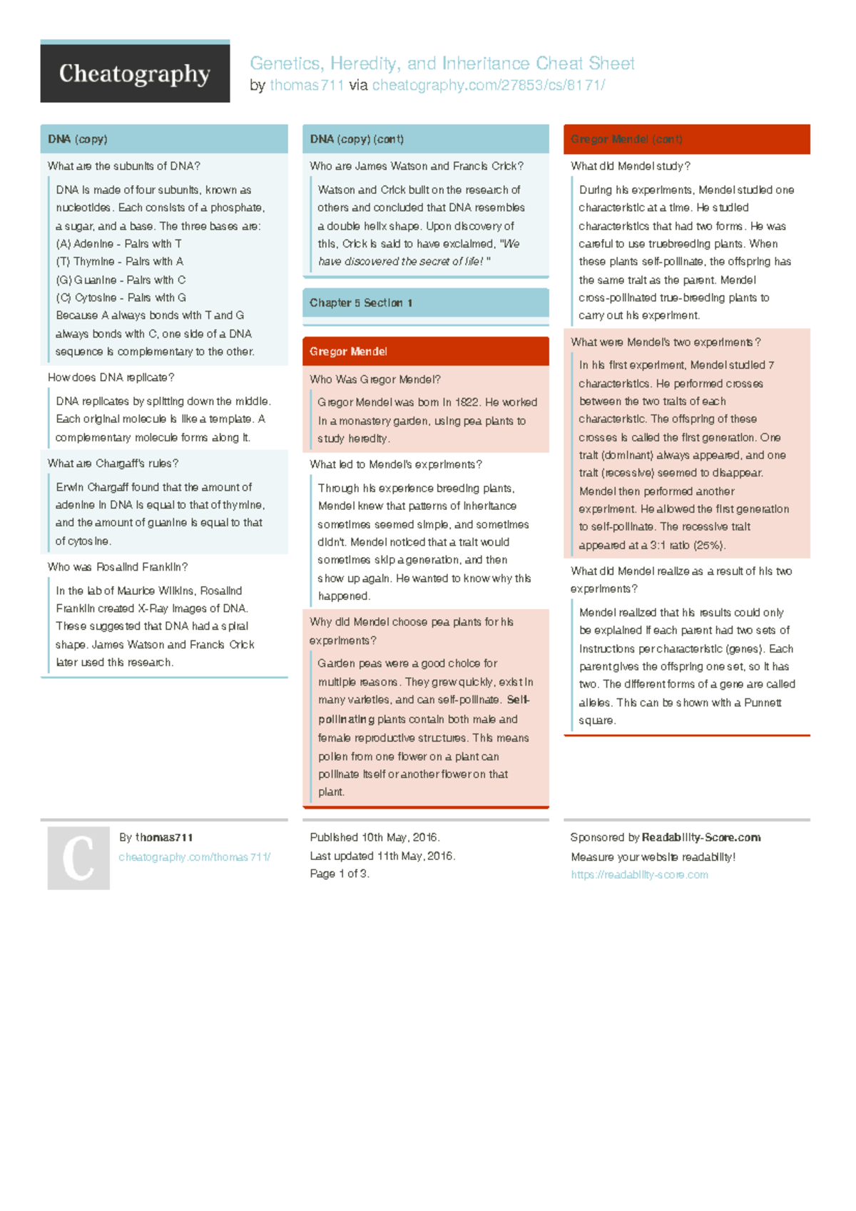 Genetics 711: Heredity & Inheritance Cheat Sheet for Study - Studeersnel