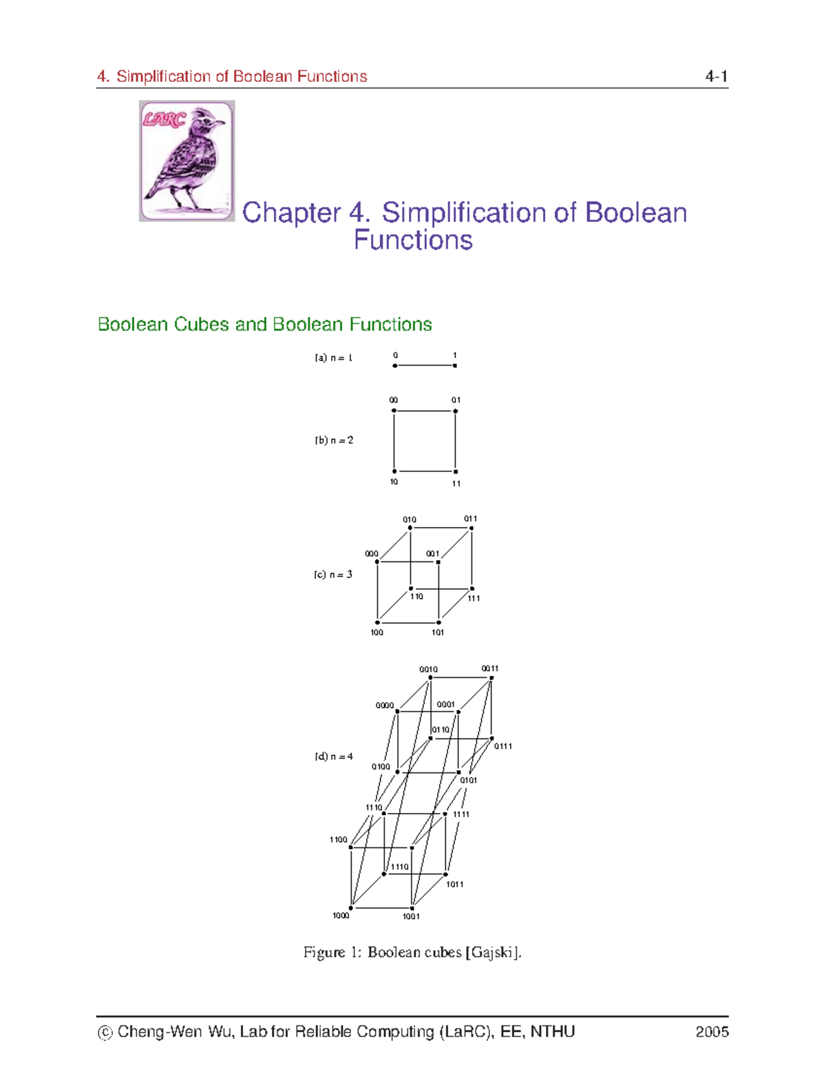 COS1521 Chapter 4: Simplification of Boolean Functions Notes - Studocu