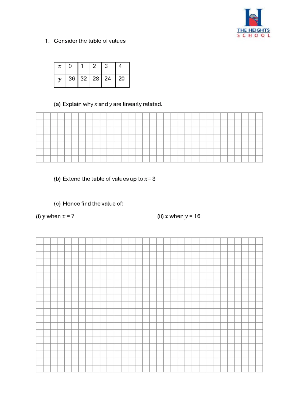 Practice Test (2) - Linear Functions: Questions & Solutions - Studocu