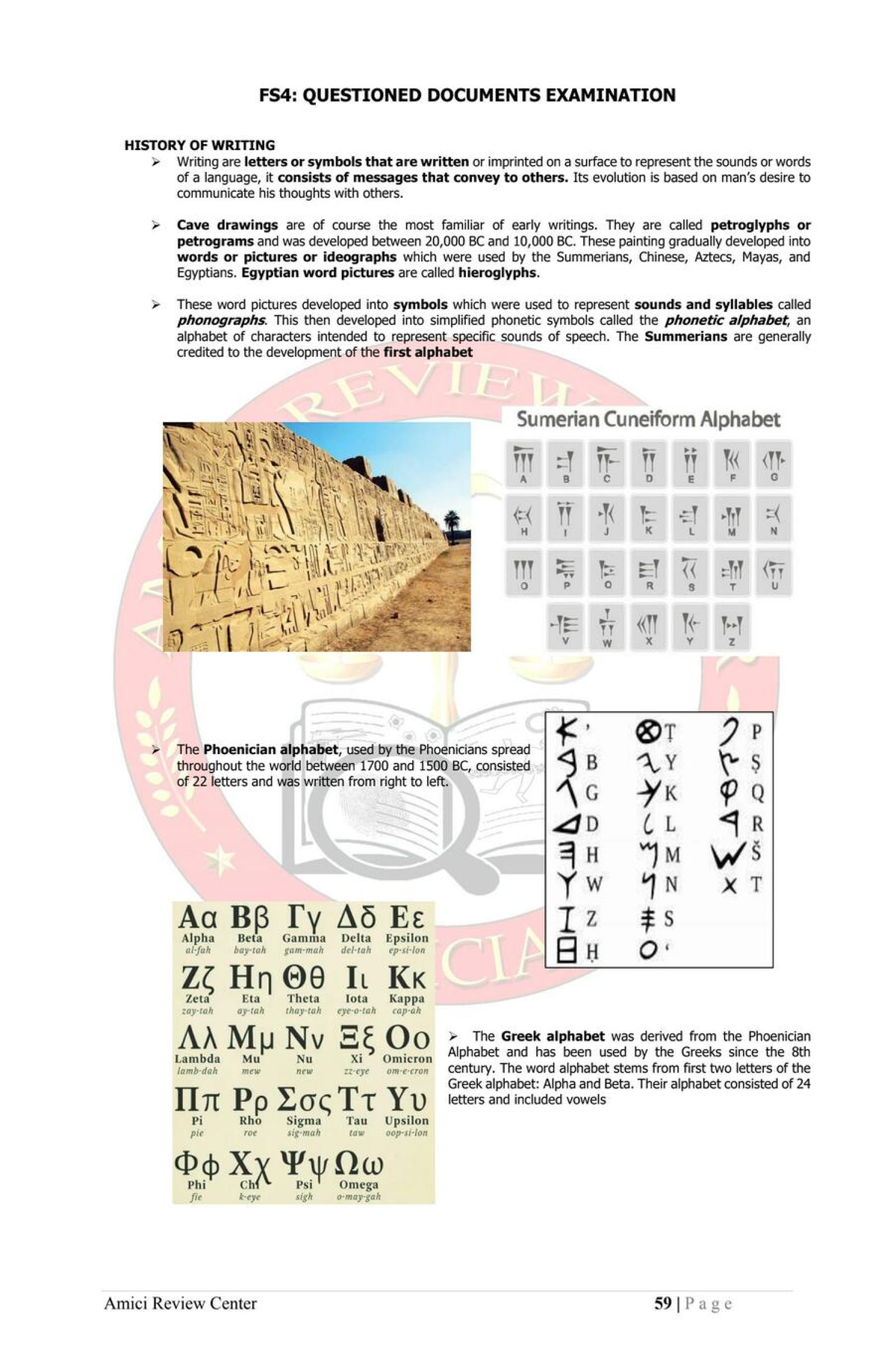 FS4: History of Writing and Document Examination Techniques - Studocu