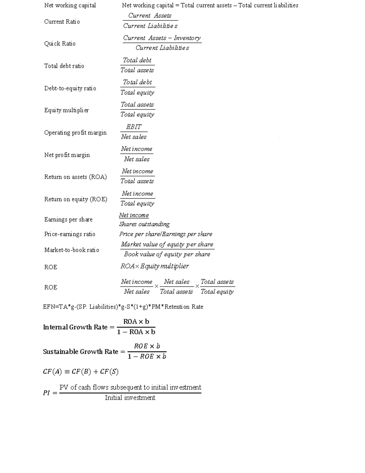 FIN355 Exam 1: Key Financial Ratios & Formulas Guide - Studocu