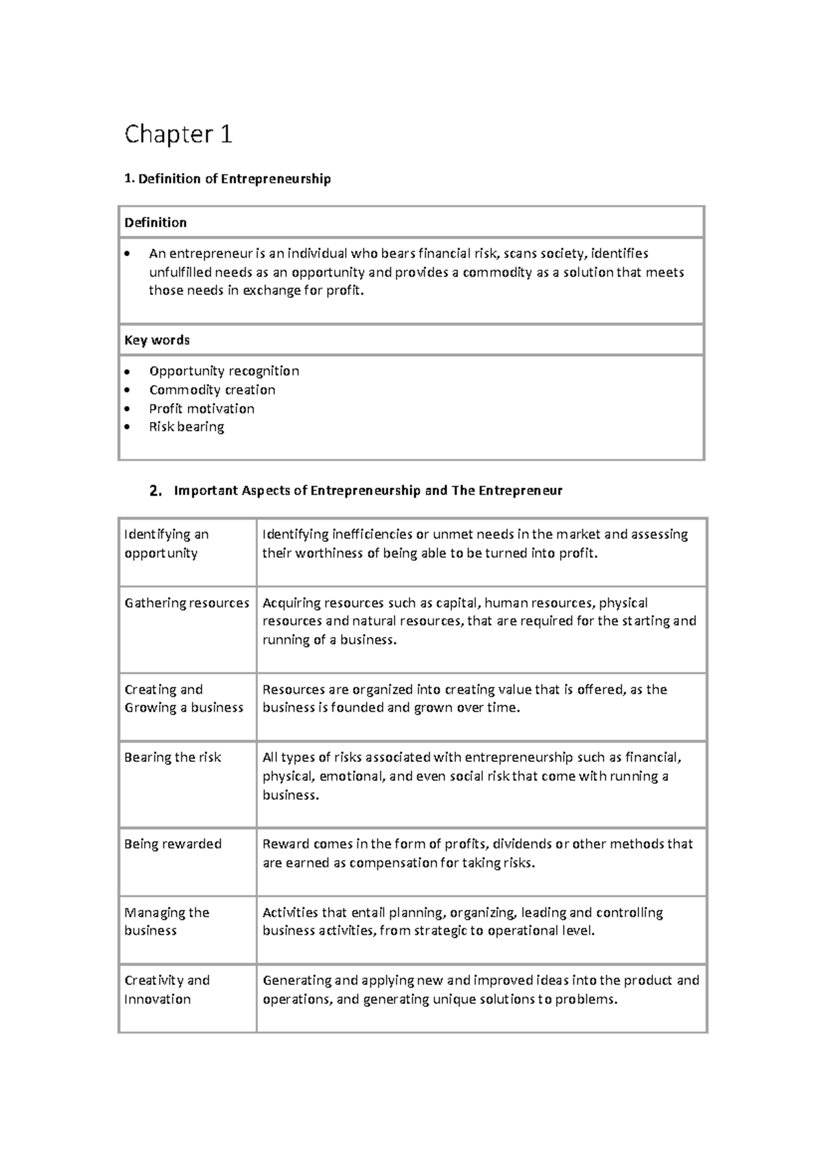Chapter 1 - Entrepreneurship: Key Concepts & Economic Impact Exam Prep ...