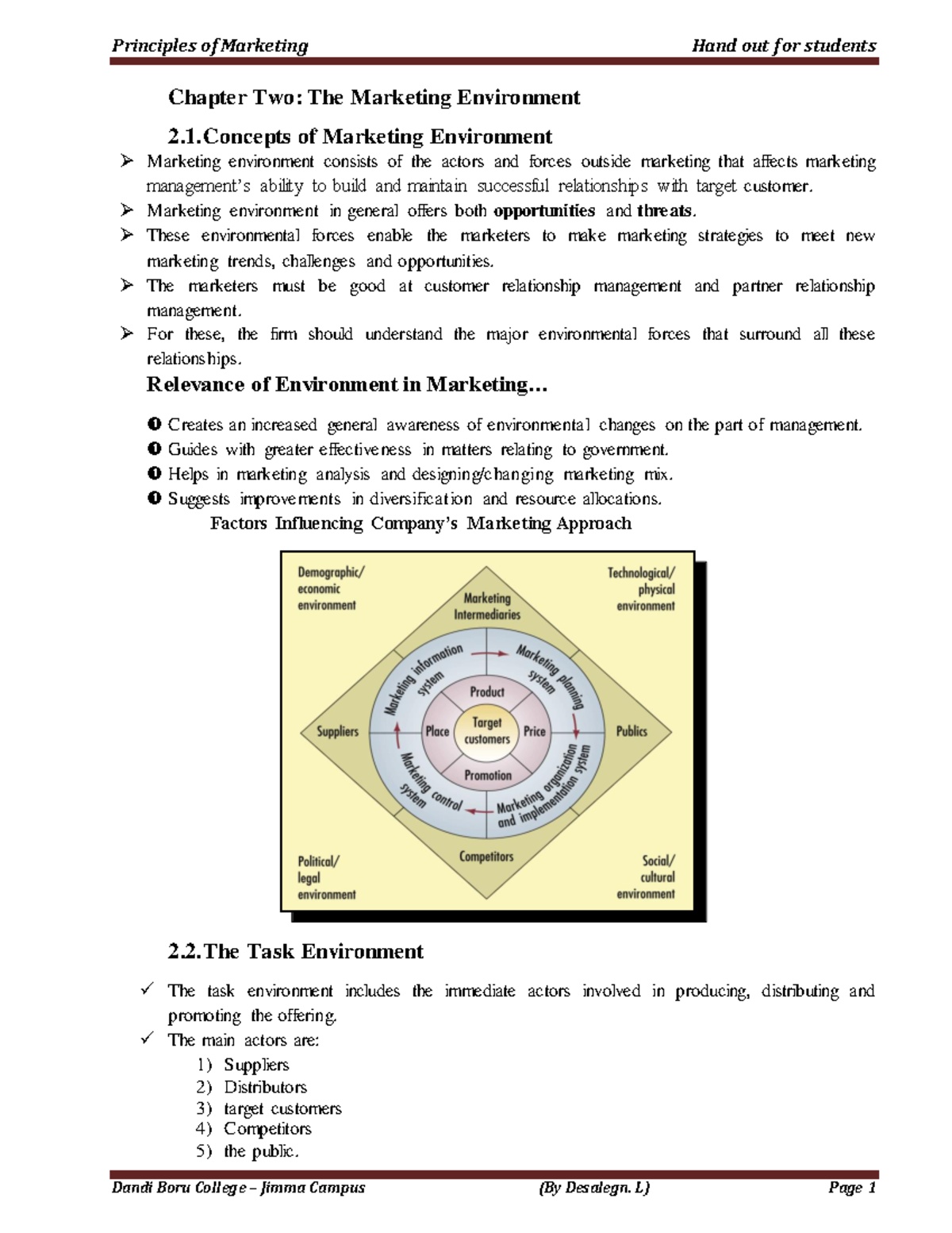 Principles of Mkting Chapter 2: The Marketing Environment Analysis ...