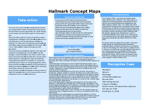 346 Hallmark Concept Maps: Glucose Regulation & Gestational ...