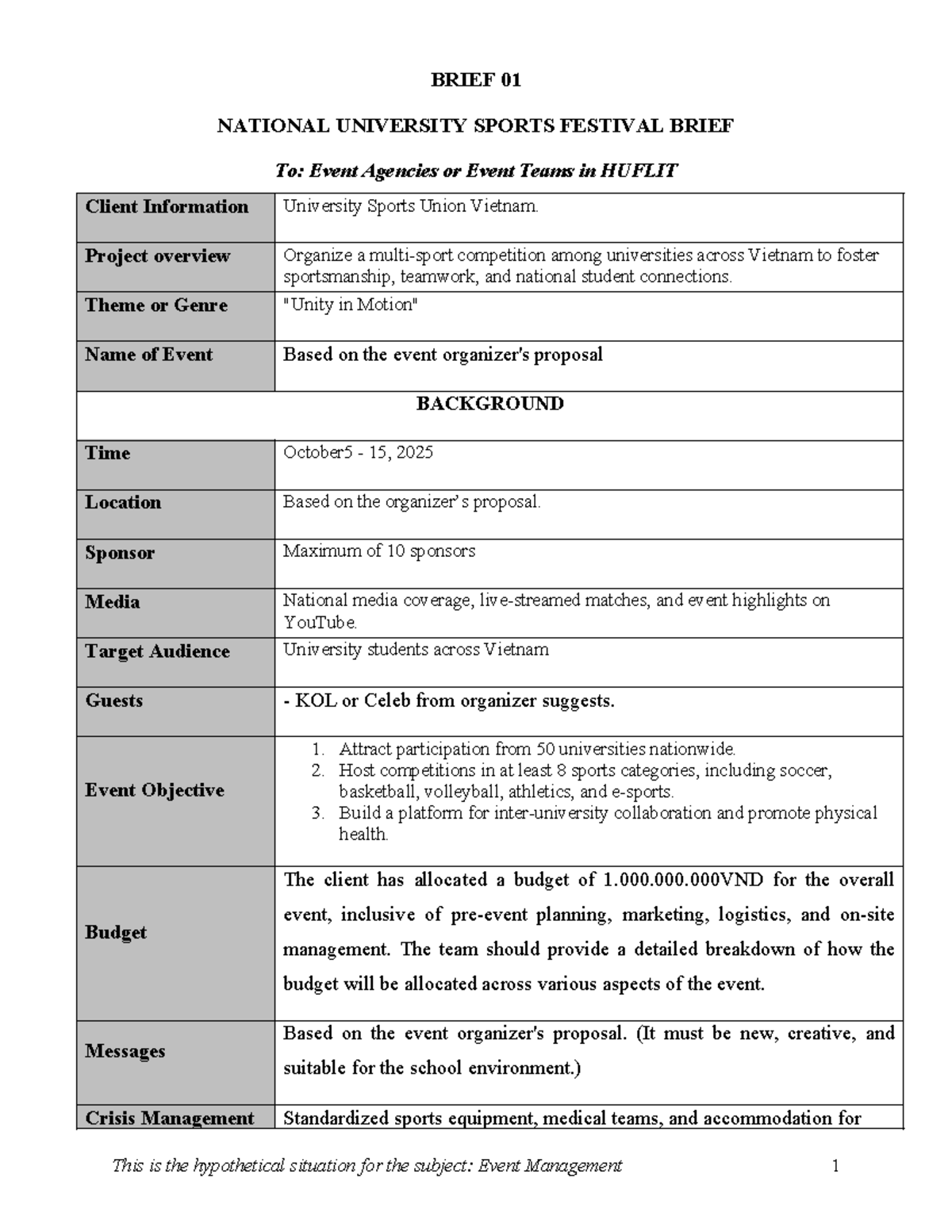 Event Management 1: Brief for National University Sports Festival - Studocu