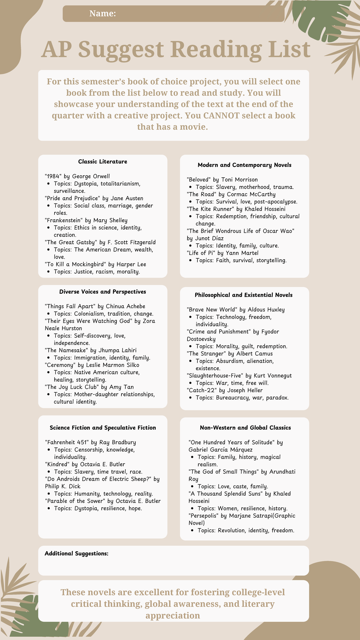AP Suggested Reading List - For this semester’s book of choice project ...