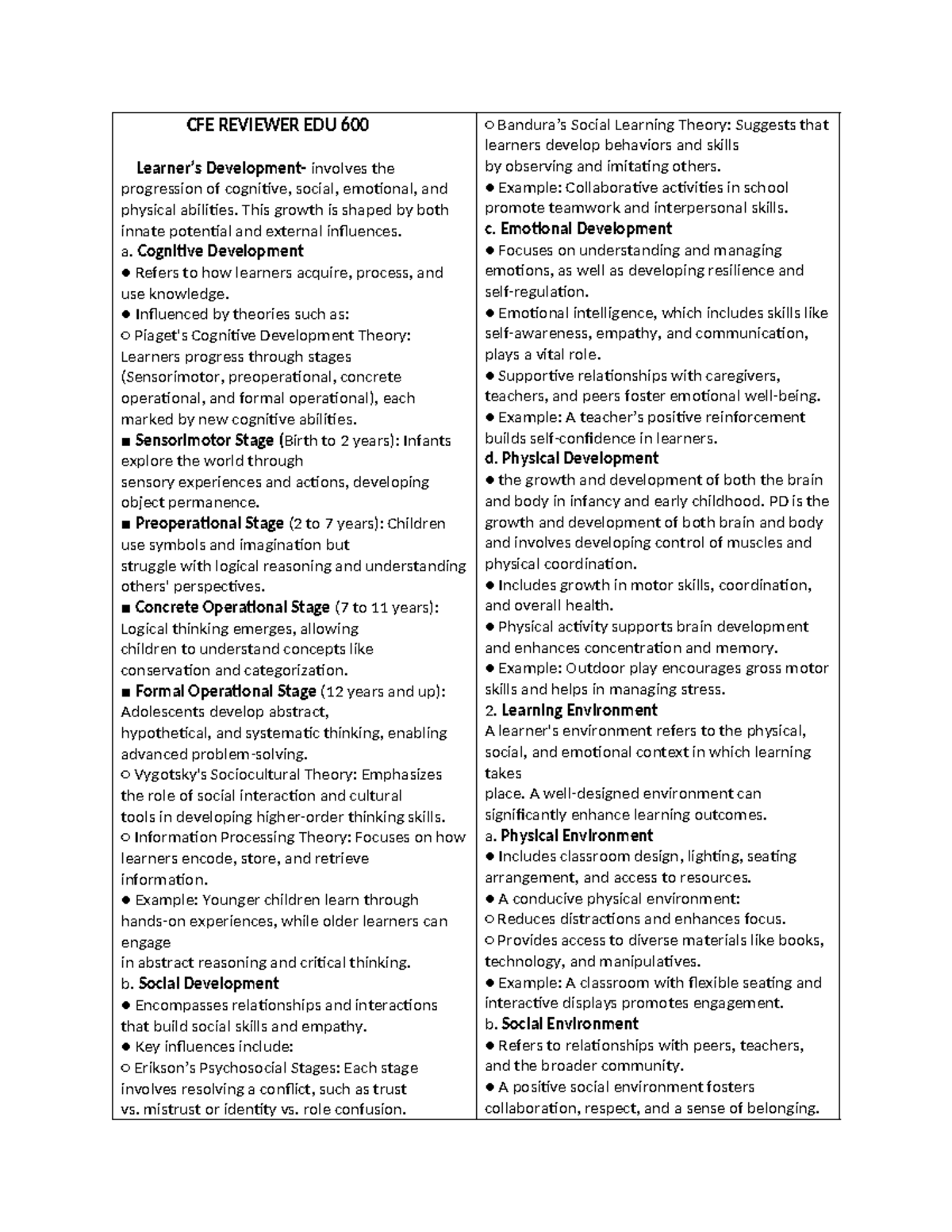 CFE Reviewer EDU 600 2 - CFE REVIEWER EDU 600 Learner’s Development ...