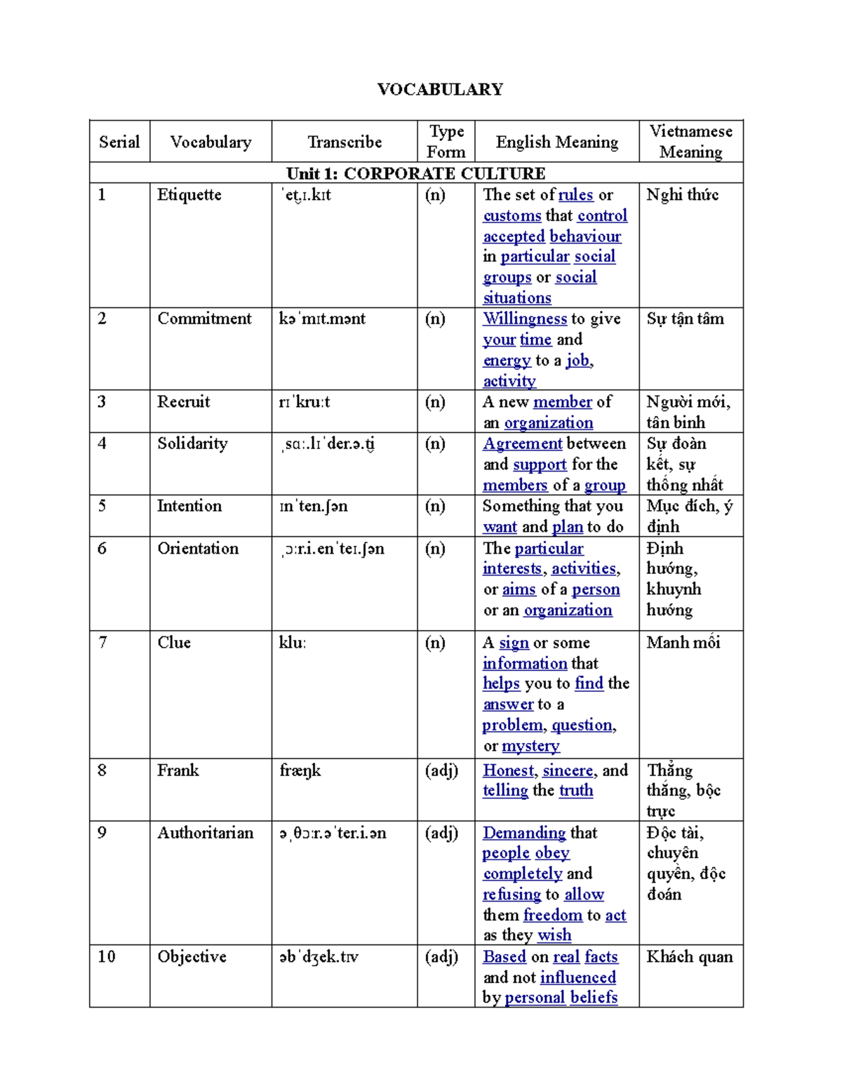 Vocabulary Notes for AVTM: Corporate Culture & International Trade ...
