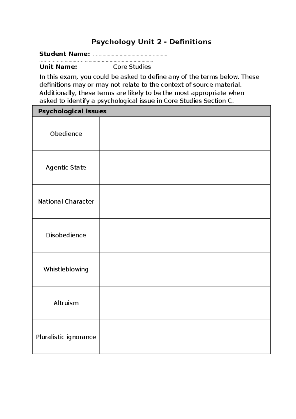 Psychology Unit 2 Definitions Glossary for Core Studies Exam - Studocu