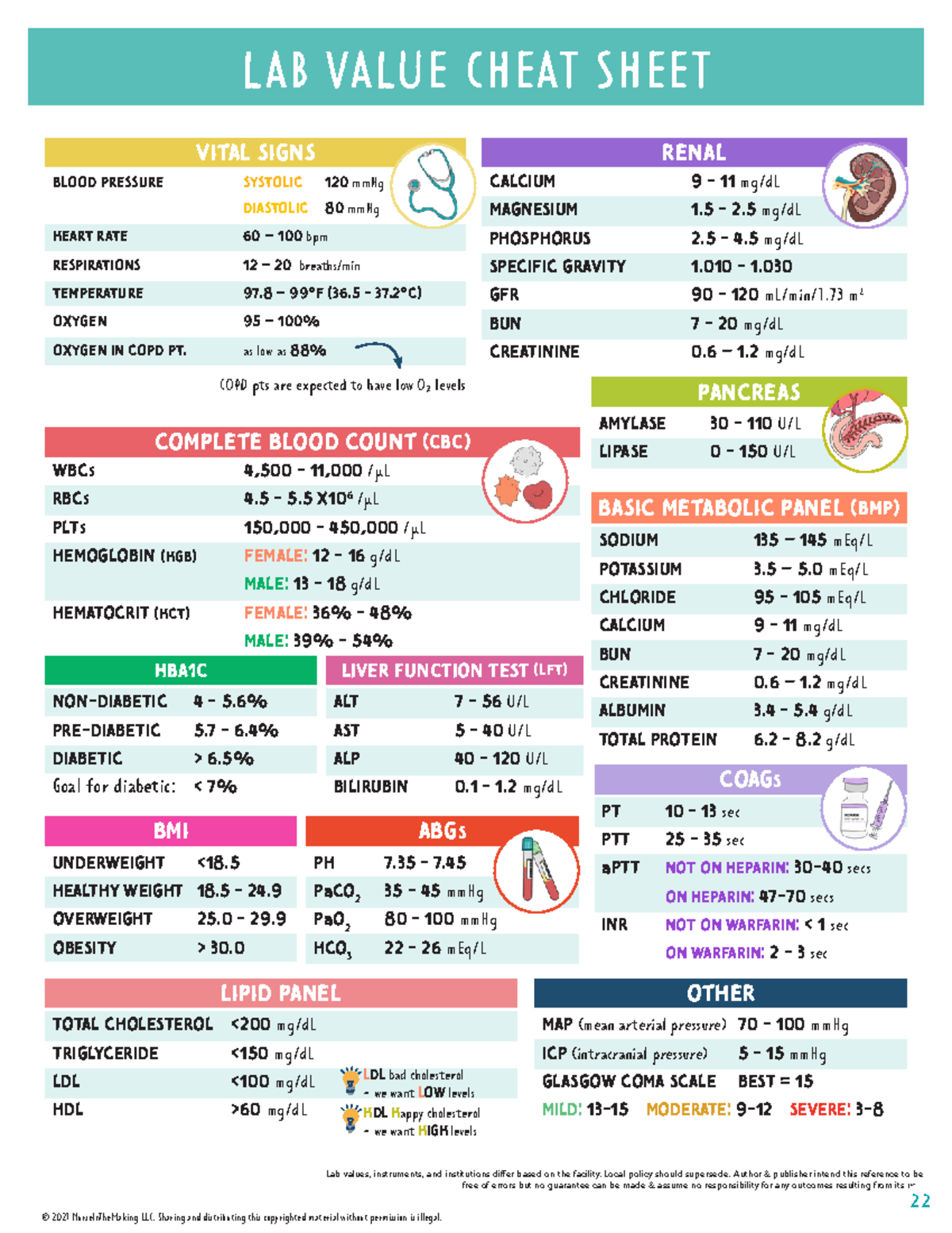 nursing lab values cheat sheet - LAB VALUE CHEAT SHEET Lab values ...