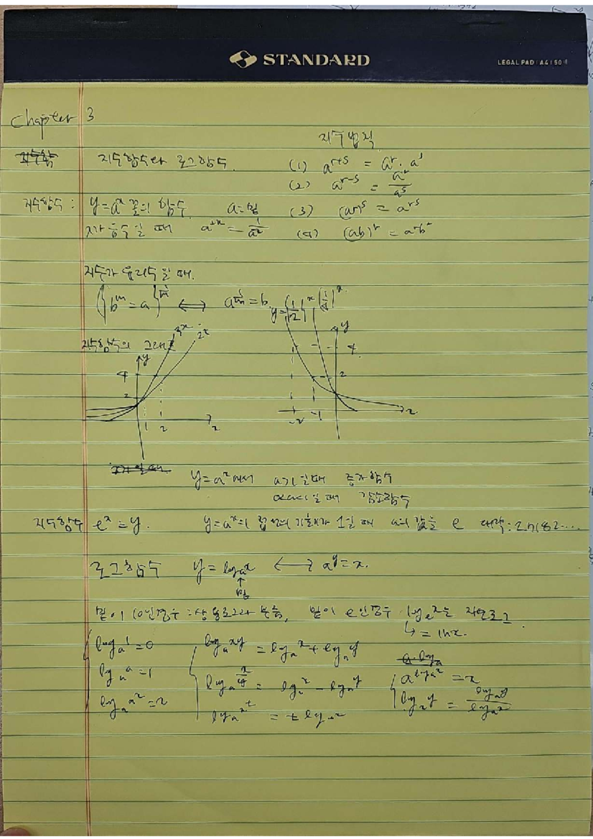 기본 폴더 20260324 - Can you please send - computer science - LEGAL PAD ...