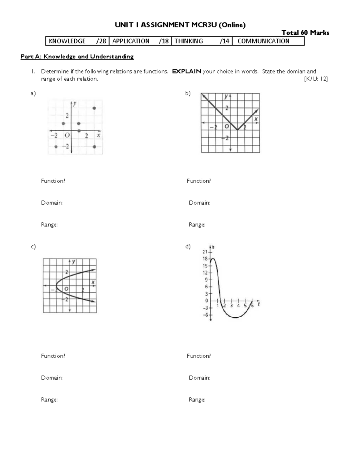 Unit 1 Assignment MCR3U: Knowledge Application & Functions Analysis ...
