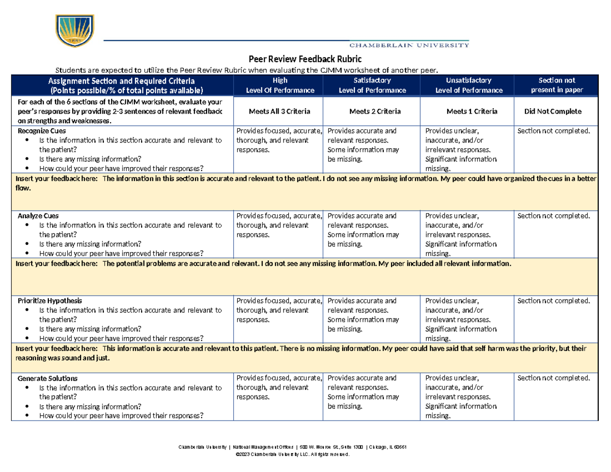 CJMM 101: Peer Review Feedback Worksheet Rubric - Studocu