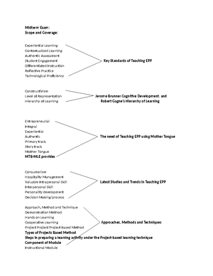 Lesson-PLAN- Indicators - REPUBLIC OF THE PHILIPPINES BAAO COMMUNITY ...
