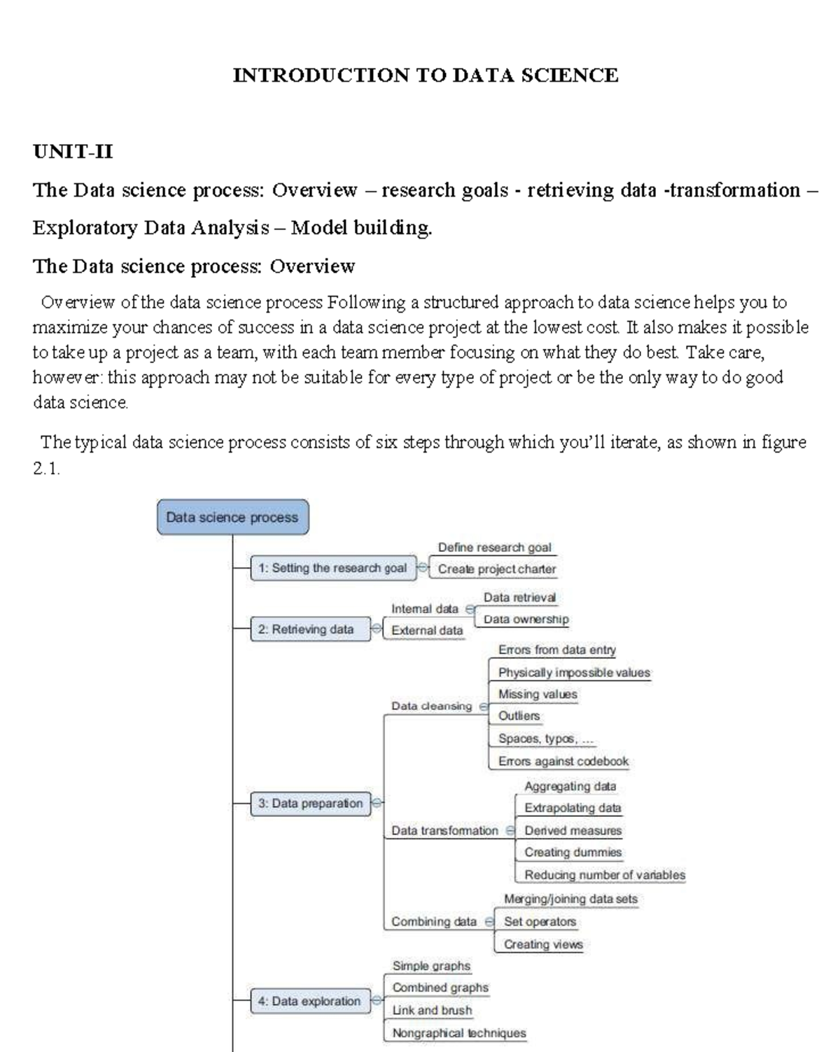 Introduction TO DATA Science UNIT-II - INTRODUCTION TO DATA SCIENCE UNIT-II The Data science ...