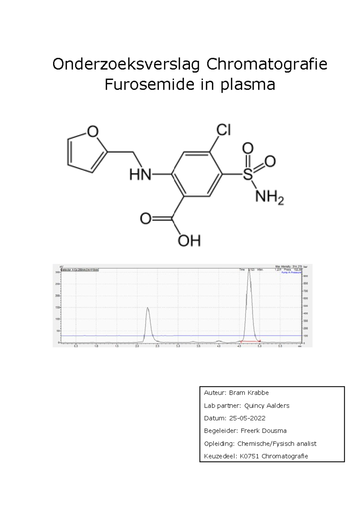 Onderzoeksverslag K0751: Furosemide Analyse via HPLC in Plasma ...