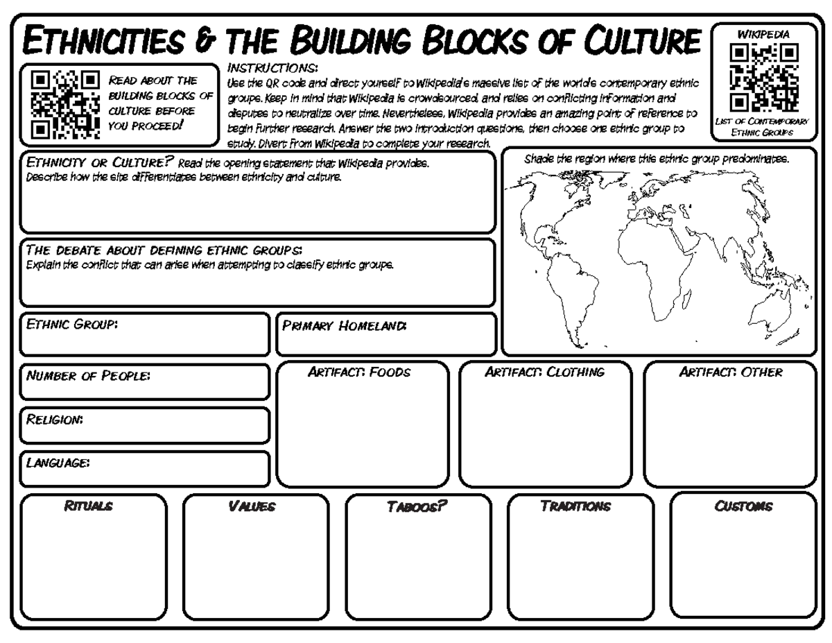 Free Ethnicities: Building Blocks of Culture (APHumanGeography-1) - Studocu