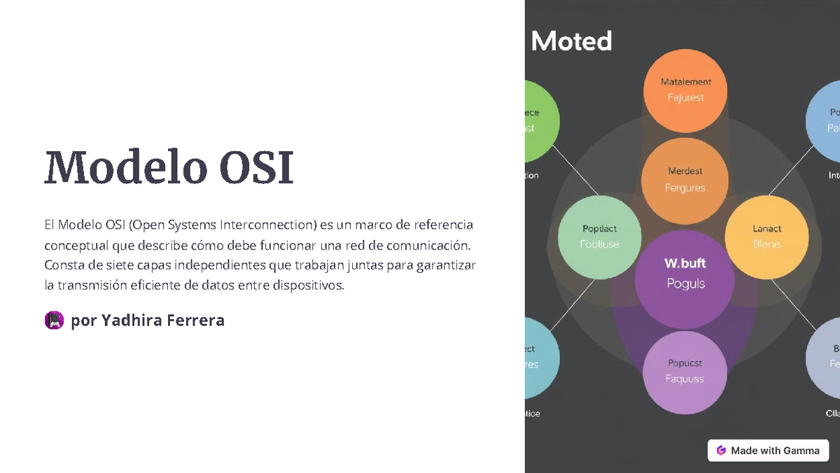 Modelo-OSI - Presentacion modelo OSI - Modelo OSI El Modelo OSI (Open ...